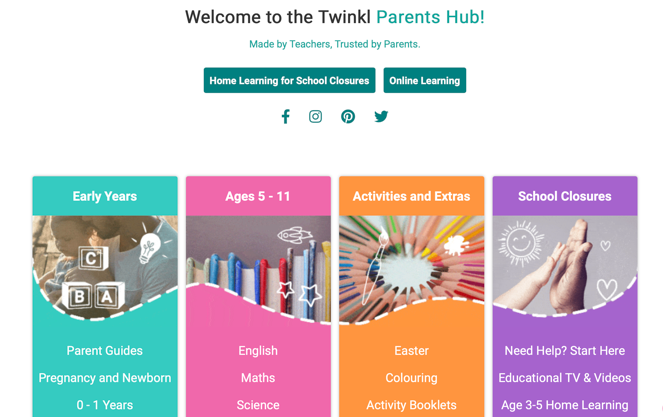 Free Twinkl Resource Packs